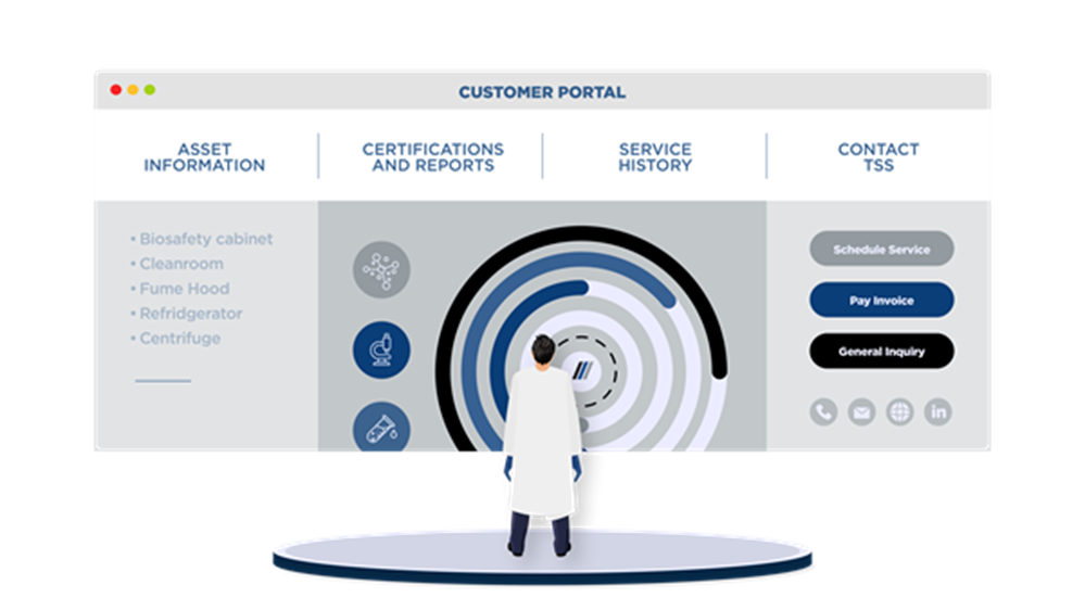 TSSConnect | Technical Safety Services